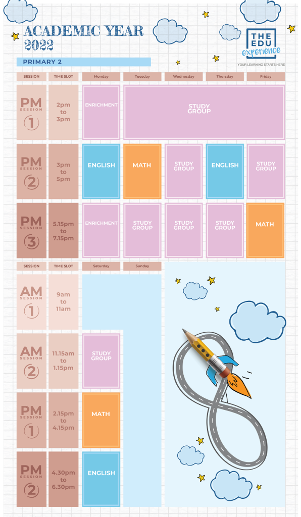 Class Schedule - The Edu Experience
