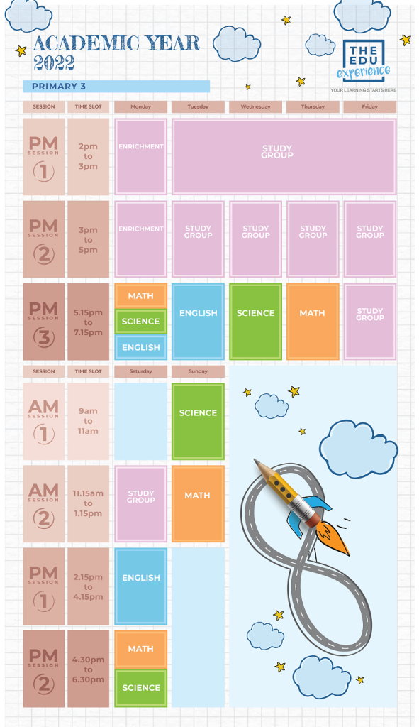 Class Schedule - The Edu Experience