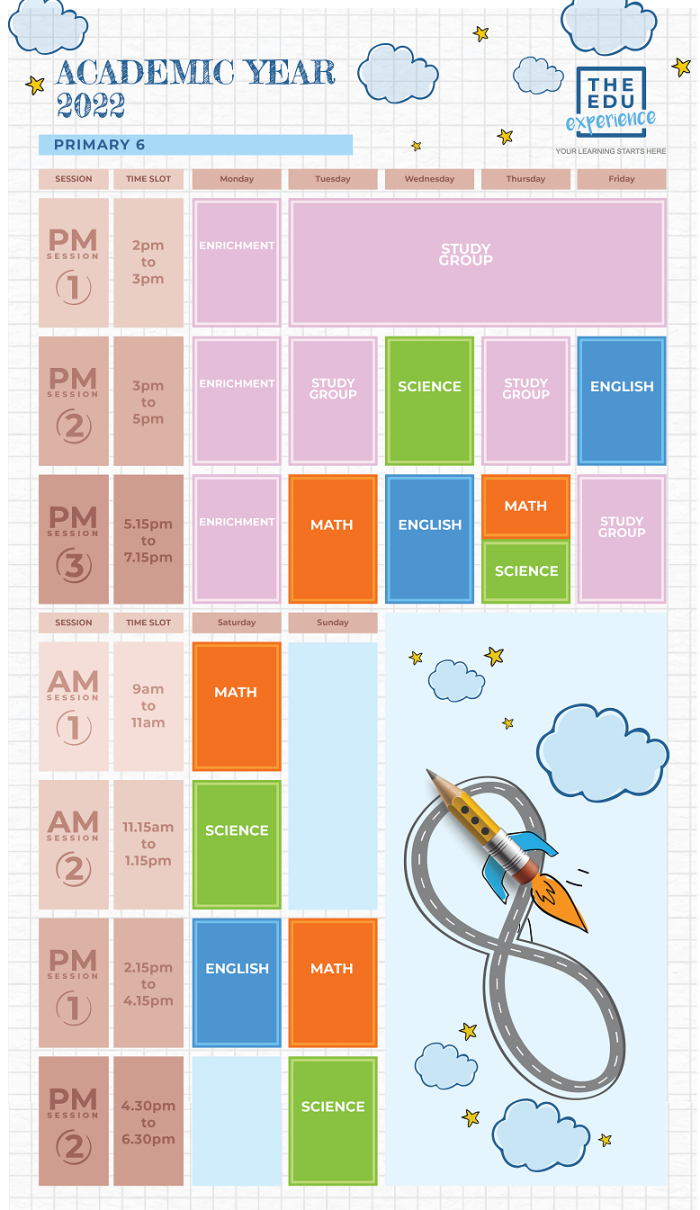 Class Schedule - The Edu Experience